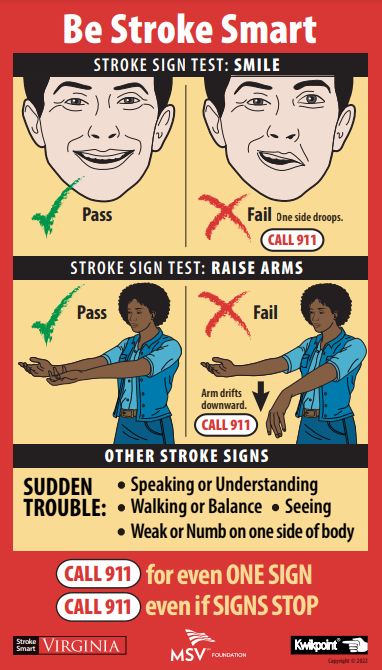Stroke Smart - Medical Society of Virginia
